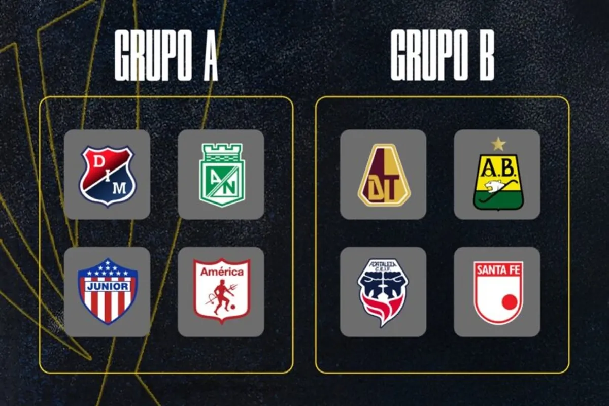 Tabla posiciones de Cuadrangulares Liga BetPlay 2-2025: clasificación y ...