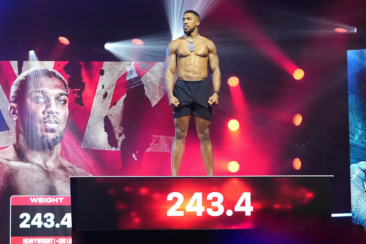Anthony Joshua record: KO's, wins and stats ahead of fight with Jake ...