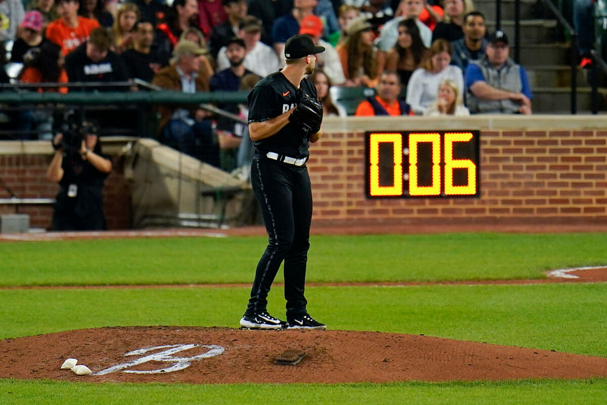 Pitch Clock World Series: Is there a pitch clock in the World Series ...