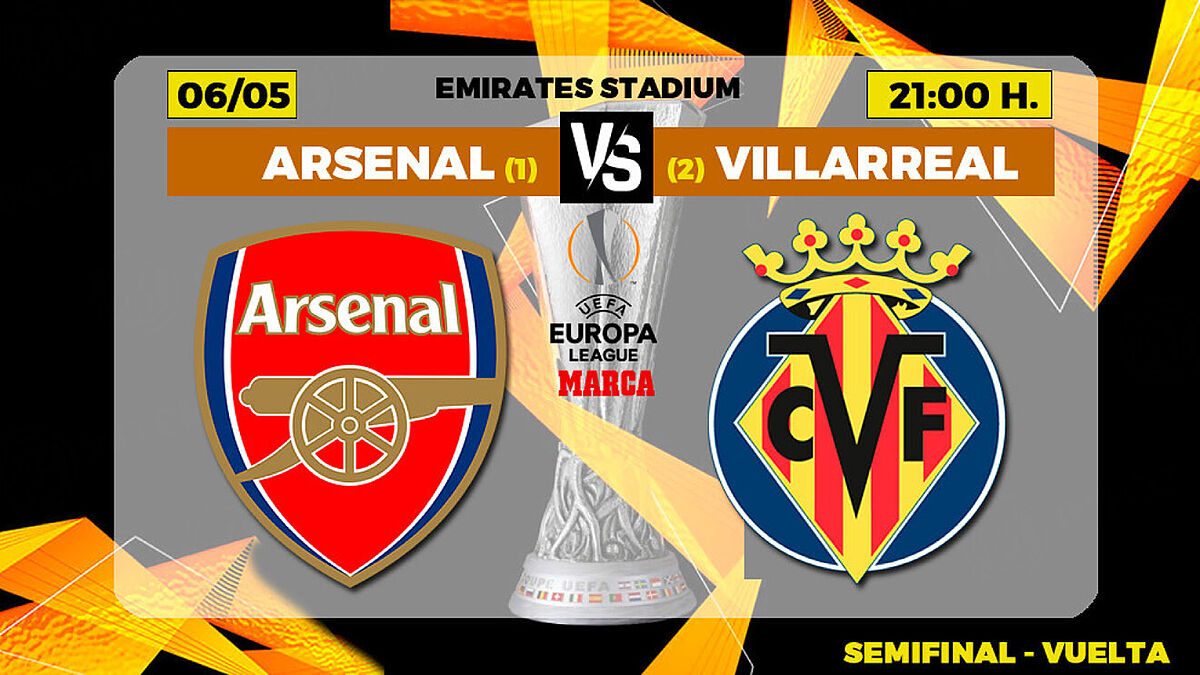 UEFA Europa League 2021: Arsenal vs Villarreal: Final score and ...