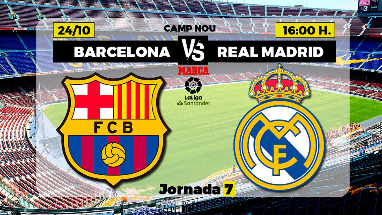Barcelona vs Real Madrid today: El Clasico: Start time, how and where ...