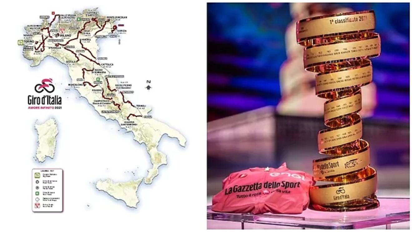 Giro de Italia 2021: Recorrido del Giro de Italia 2021: Perfil y ...