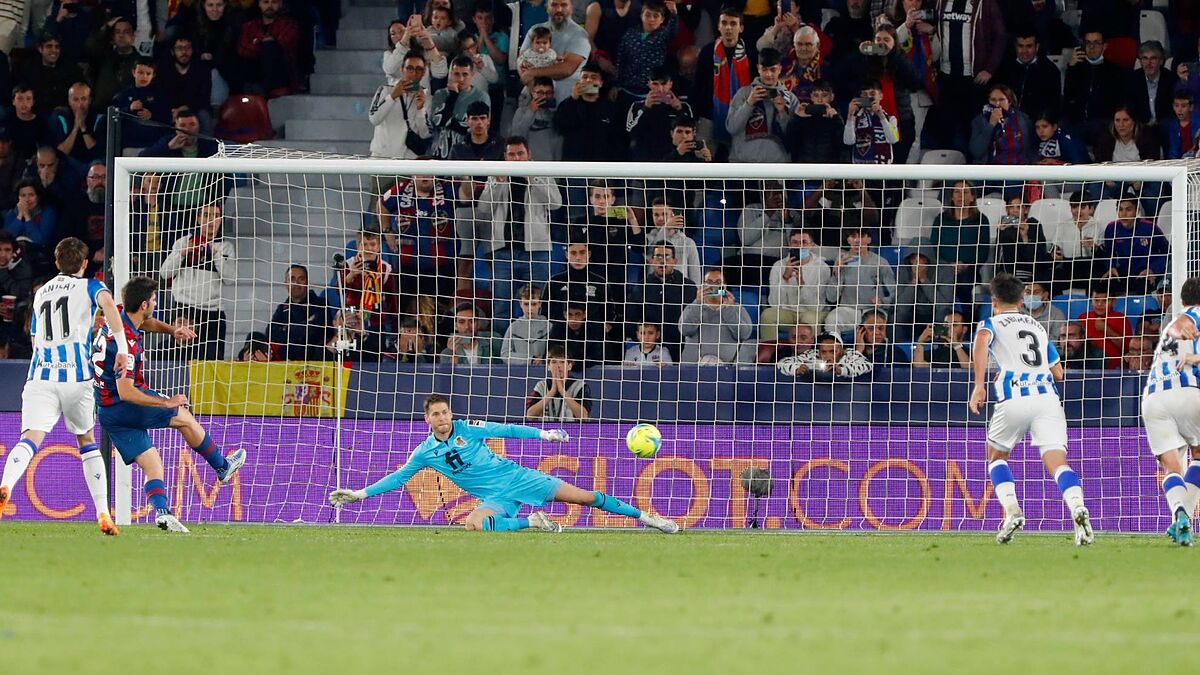 Levante - Real Sociedad: El Levante no se rinde - LaLiga Santander