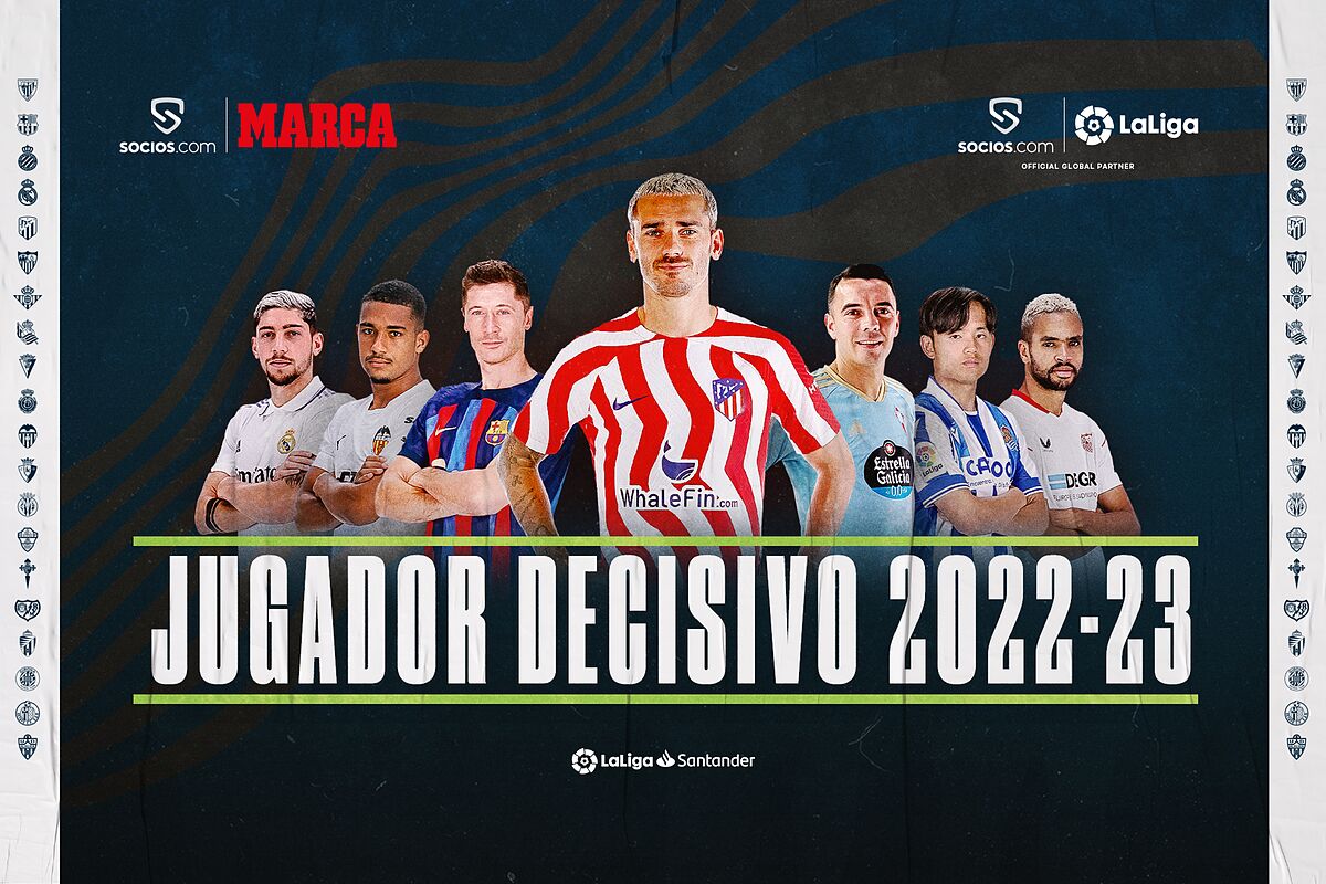 Fan Tokens: Antoine Griezmann wins first LaLiga Decisive Player award ...