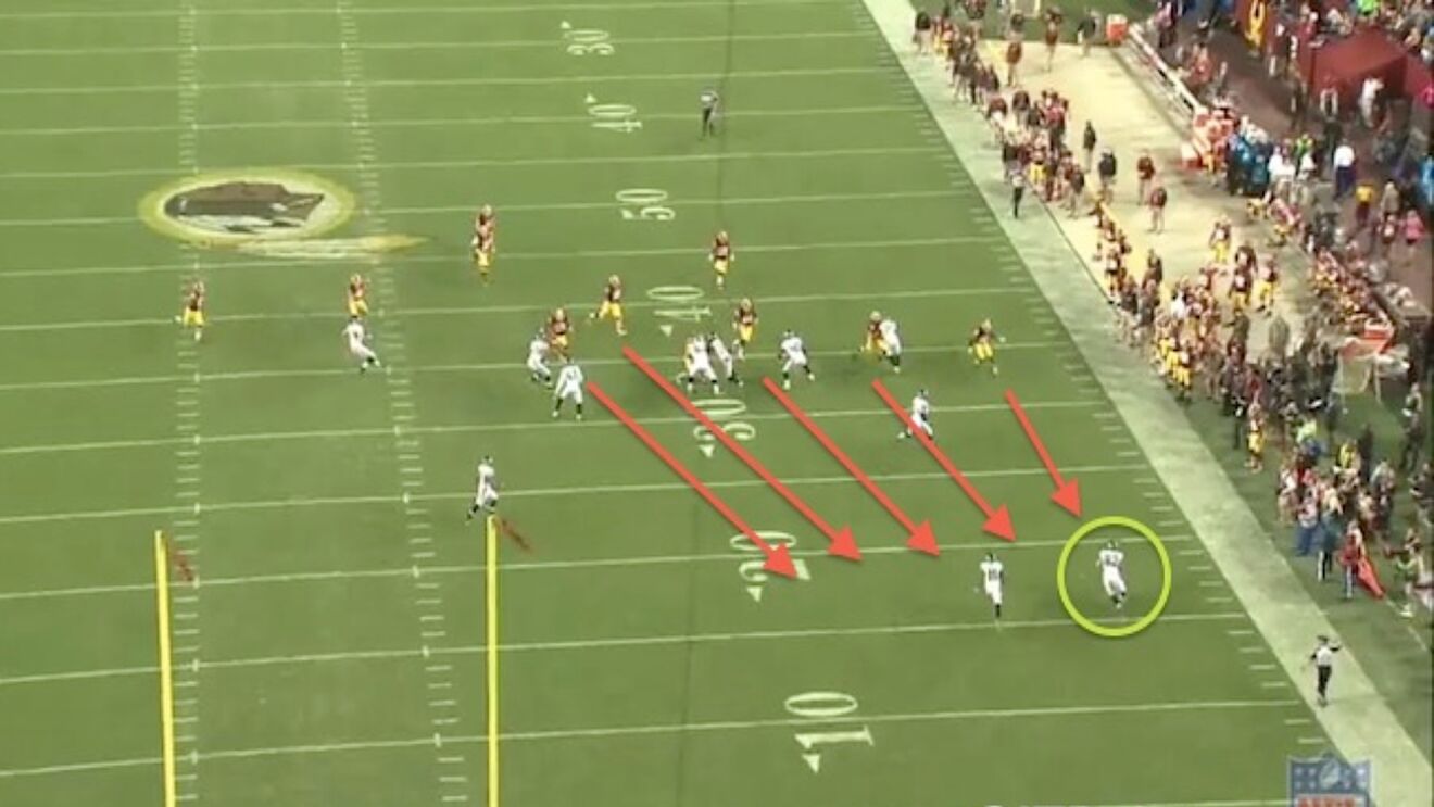 NFL Playoffs: What is a pooch kick? | Marca