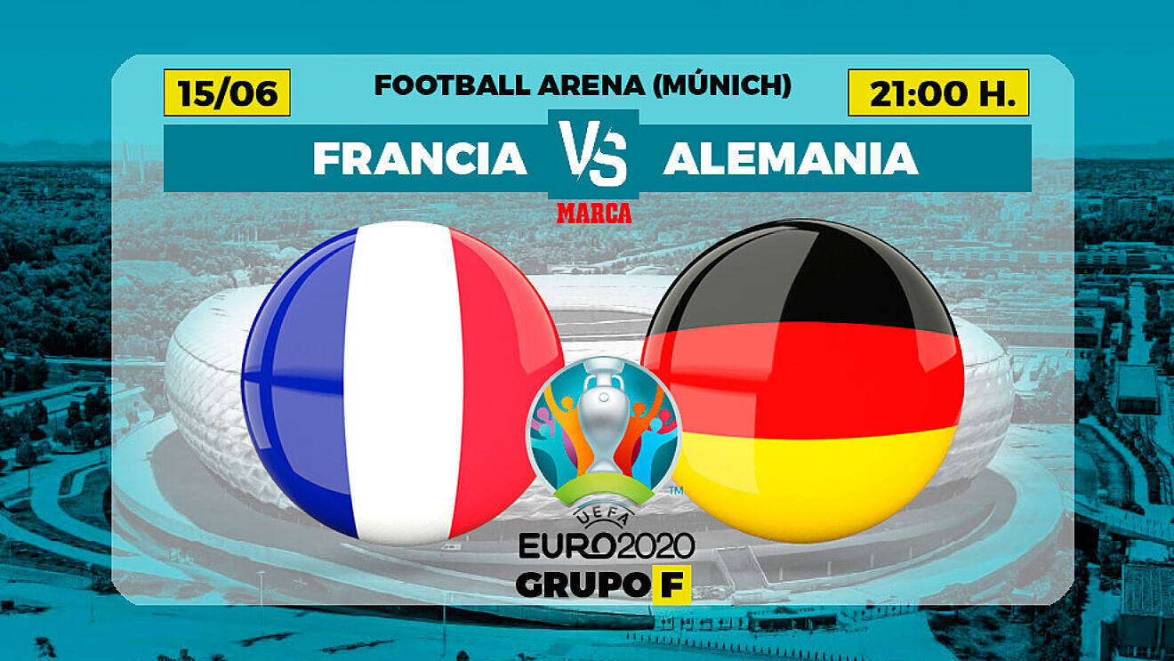 France vs Germany | Euro 2021: France vs Germany, Euro 2020 LIVE: Final ...