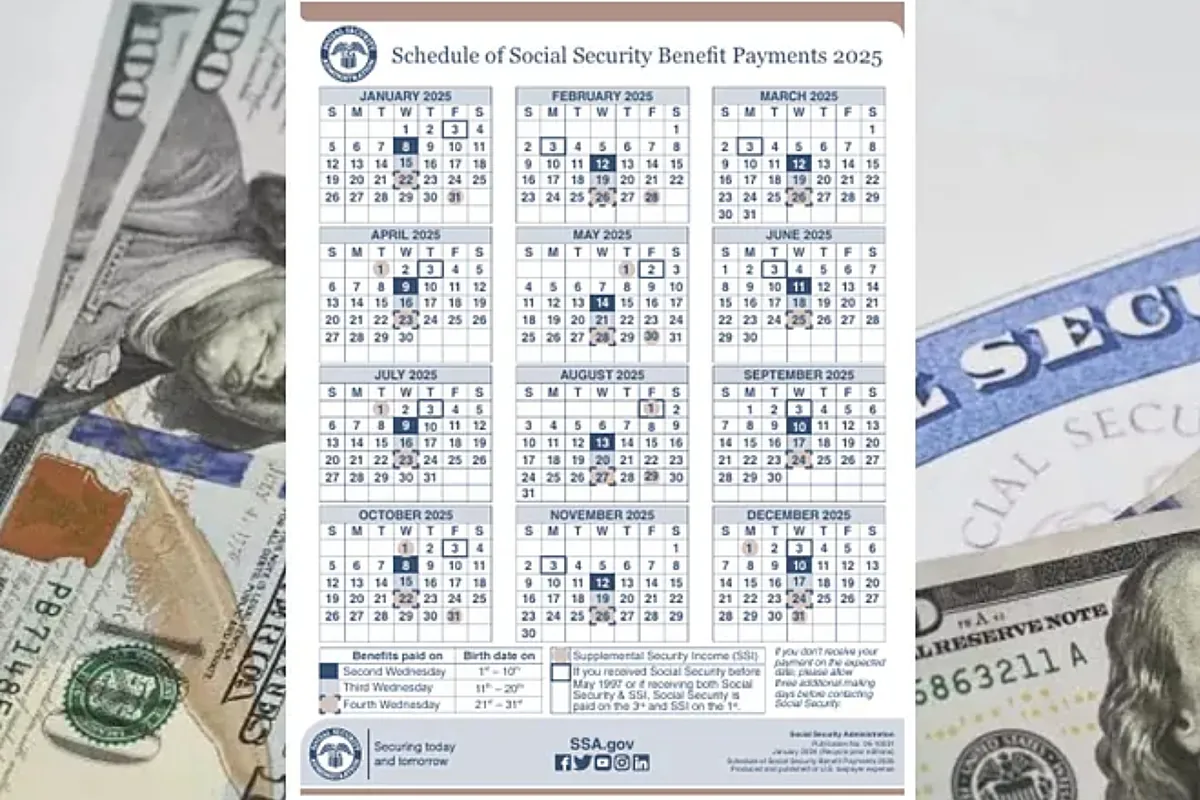 Who will receive SSI or SSDI Social Security payments before the 4th of ...