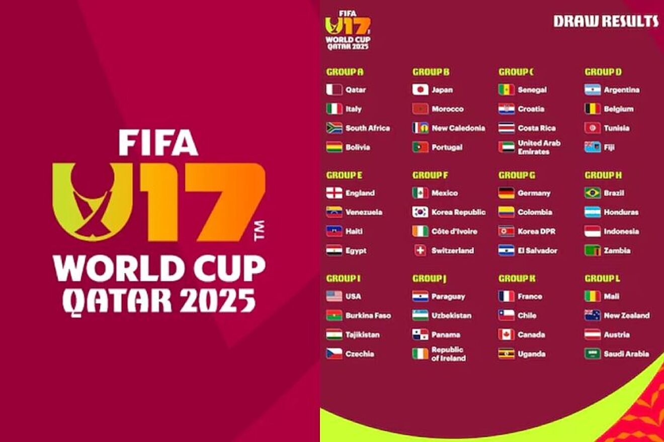 Tabla de Posiciones Mundial Sub-17: clasificación y resultados de Fecha 3 | Marca