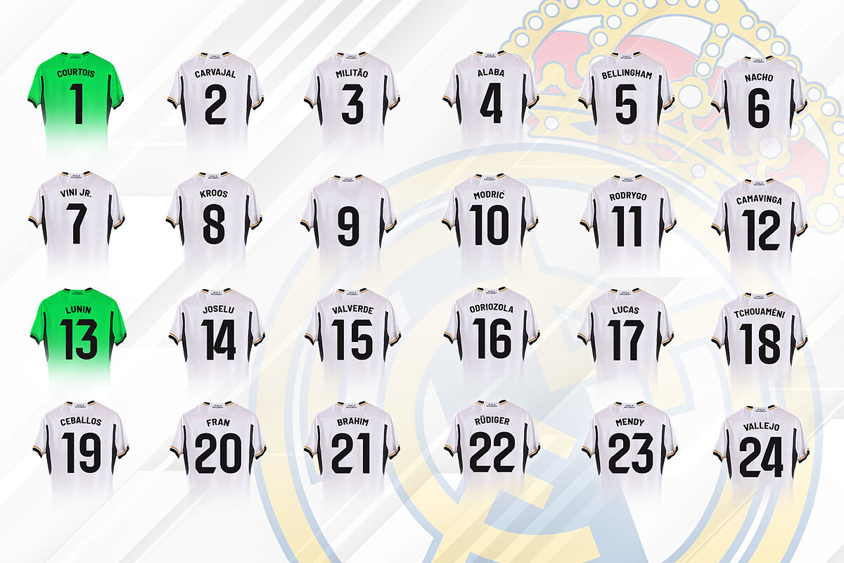 Real Madrid: Los dorsales del Real Madrid para la temporada 2023 -24 ...