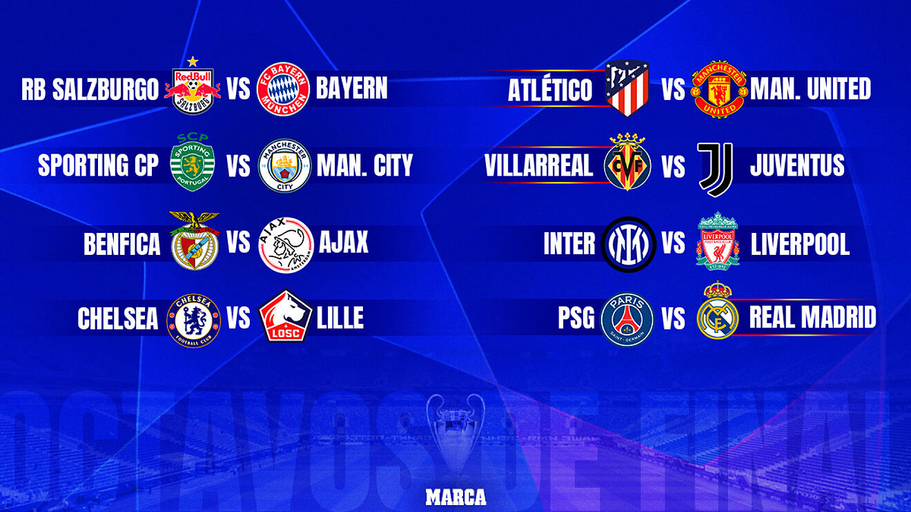 Champions League: Sorteo Champions de octavos: cruces, rivales y ...