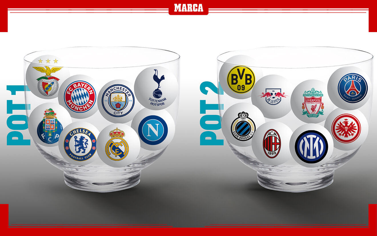 Champions League Round of 16 draw: When it is, which teams have ...