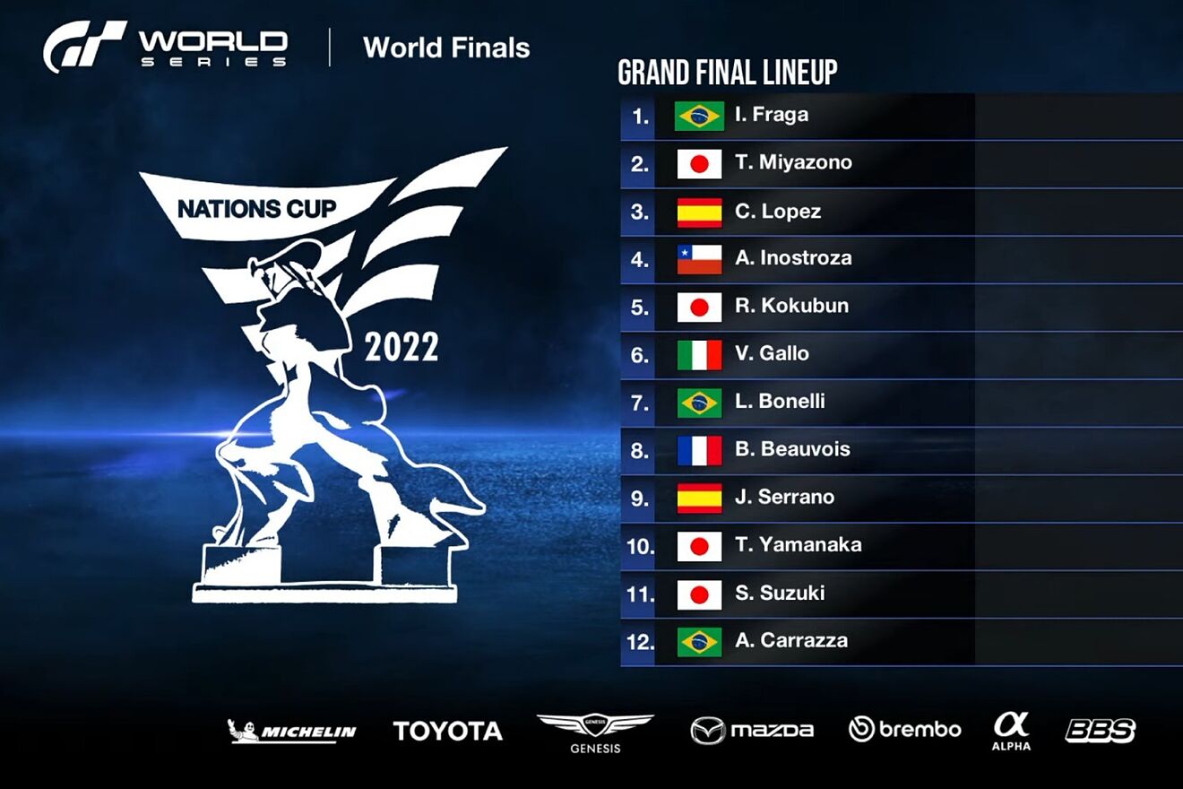 PS5: Coque López y José Serrano debutan por todo lo alto en las finales ...